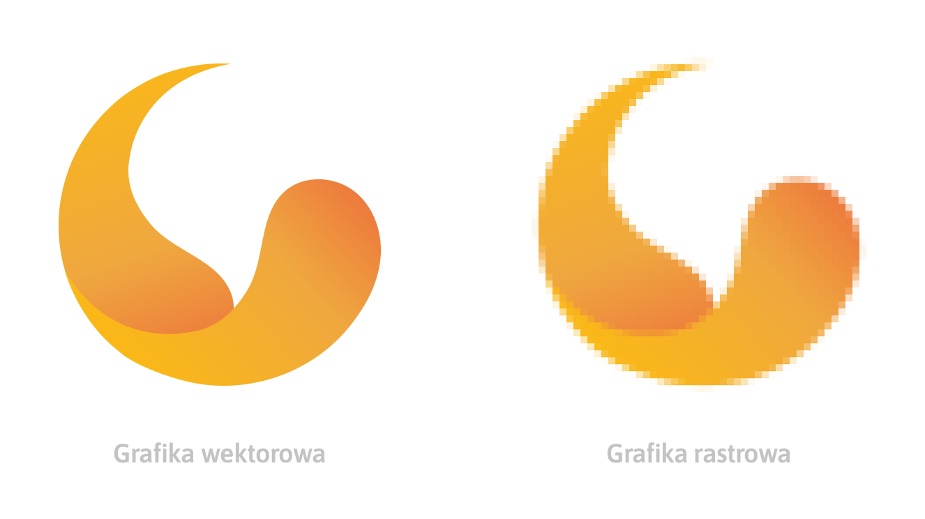 Grafika wektorowa - co to jest? - pacuk.pl